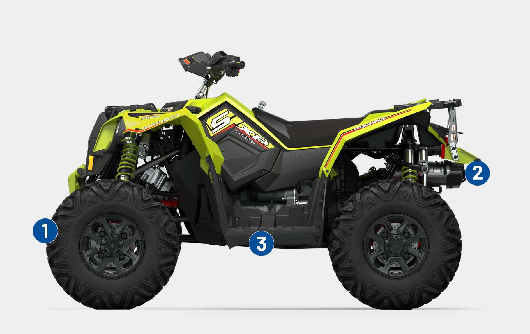 ORV Dealer - MX